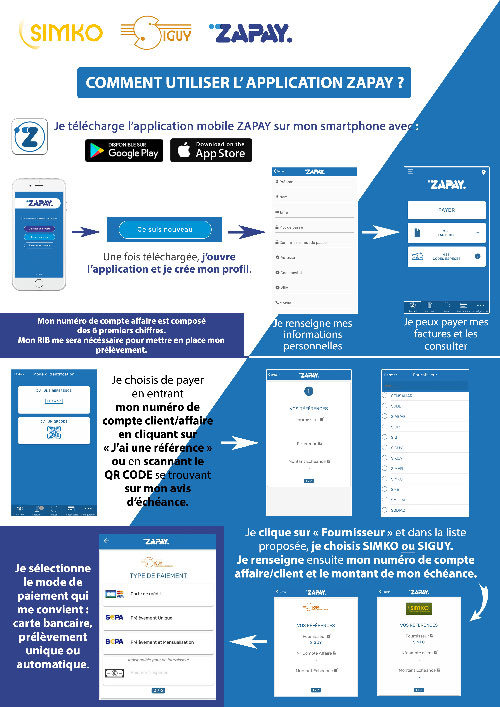 Documents utiles - SIMKO